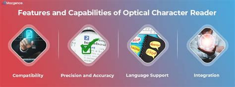 Decoding Optical Character Recognition Ocr The Digital Magic Behind Text Recognition