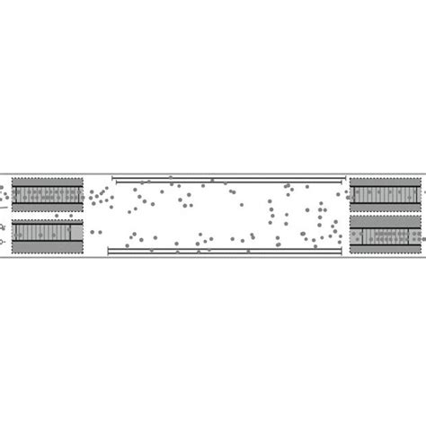 Logics Of The Station Model Execution Download Scientific Diagram