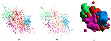 Subspace Shapes Enhancing High Dimensional Subspace Structures Via Ambient Occlusion Shading