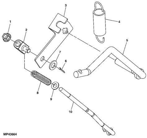 Diff Pedal Linkage Question Green Tractor Talk