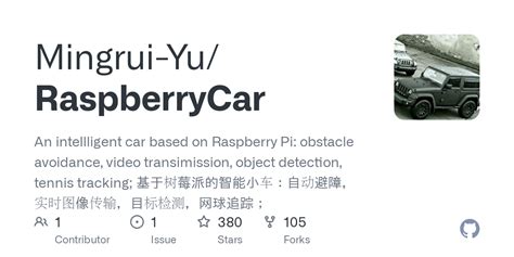 Issues Mingrui Yu Raspberrycar Github