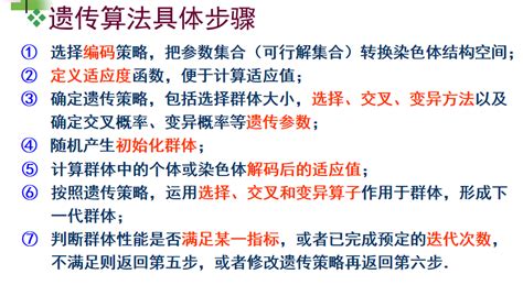 遗传算法——matlab代码解析 阿璃阿狸 博客园 遗传算法——matlab代码解析 阿璃阿狸 博客园