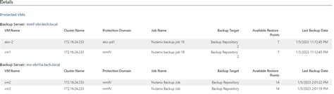 Protected Vms Nutanix Ahv Veeam One Reporting Guide