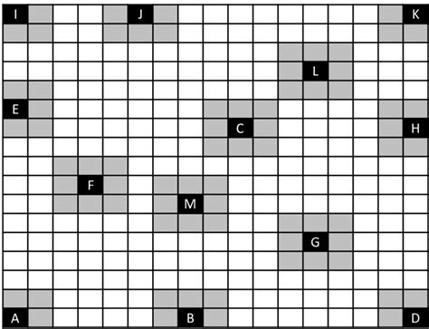 Agents And Neighboring Grid Points Download Scientific Diagram