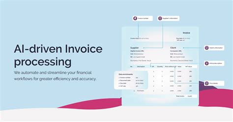 Ai Driven Invoice Processing
