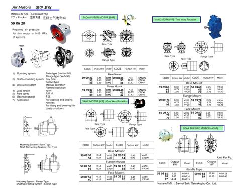 Impa Code 590955 Dss Maritime