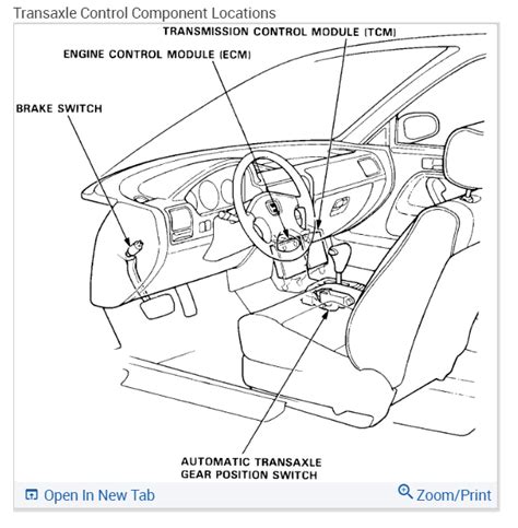 Shift Lock Solenoid Clicking Every Time I Put The Key In And Put