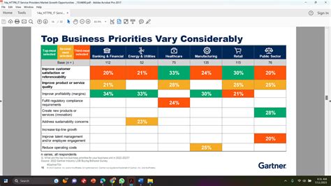 From The Founder Gartner Events And Ea Part 2 Enterprise Architecture Professional Journal