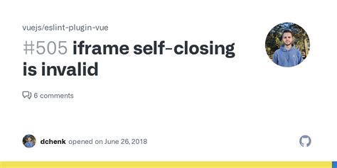 iframe self closing is invalid · issue 505 · vuejs eslint plugin vue