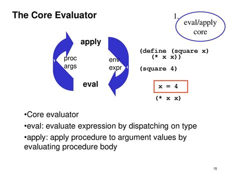Original Material By Eric Grimson Ppt Download