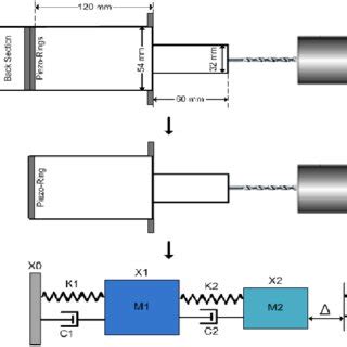 Matlab Simulink Model Of Ultrasonic Transducer With Nonlinear Load Download Scientific Diagram