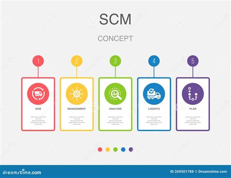Scm Management Analysis Logistic Stock Vector Illustration Of