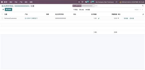 Odoo 16 企业版手册 库存管理之产品追溯odoo16实施应用指南pdf Csdn博客 Odoo 16 企业版手册 库存管理之产品追溯odoo16实施应用指南pdf Csdn博客