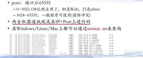 Java入坑之网络编程bodypublishersoffile Csdn博客