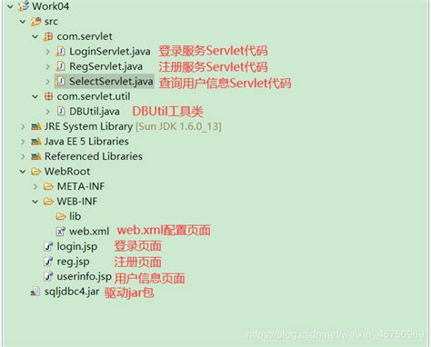 简单的servlet请求和响应servelt 请求响应怎么写 Csdn博客