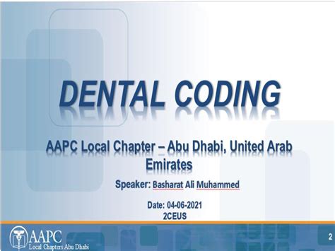 SOLUTION Dental Coding Studypool