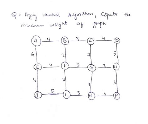 solved ii let a connected simple planar graph have 25