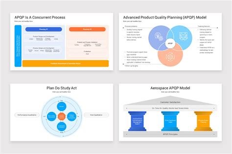 quality management models powerpoint template nulivo market