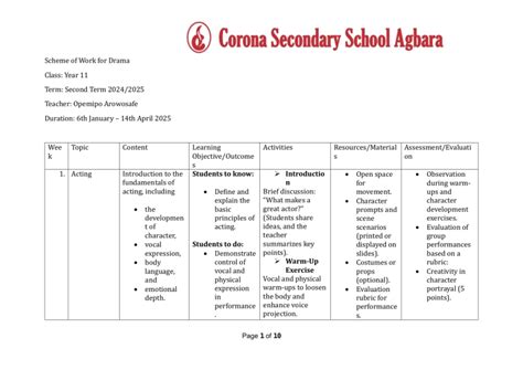 Year 11 Drama Scheme Of Work Acting And Scripting