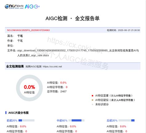 如何解决论文原创性问题？盘点排行10款免费的降aigc工具 千笔降重降ai率