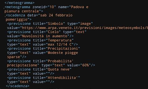 How To Create A Forecast Entity From A Weather Report In Xml Configuration Home Assistant