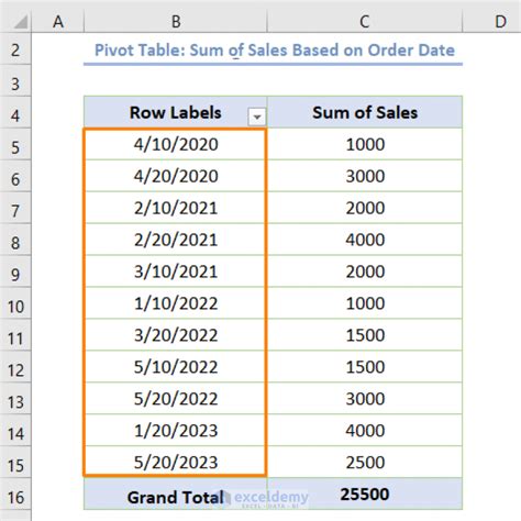 How To Change Date Format In Pivot Table In Excel ExcelDemy