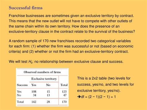 Ppt Two Categorical Variables The Chi Square Test Powerpoint Presentation Id 499624