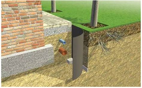 Tree Root Barrier System