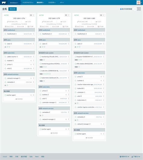 秒搭kubernetes之使用rancher 陈健的博客 chenjian blog