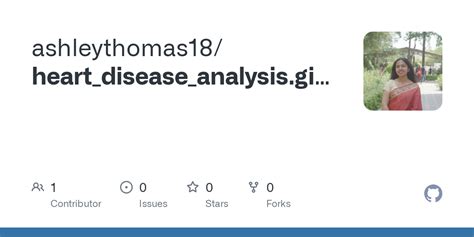 Github Ashleythomas18heartdisease