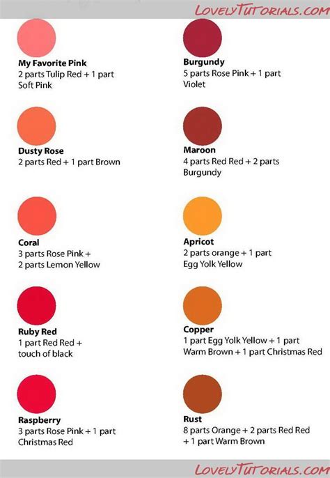 Red Color Mixing Guide What Colors Make Shades Of Red Artofit