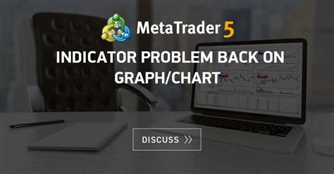Indicator Problem Back On Graphchart Trend Indicators Mql4 And Metatrader 4 Mql4