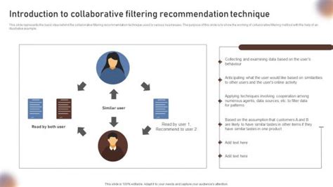 Collaborative Filtering Recommendation Powerpoint Templates Slides And Graphics