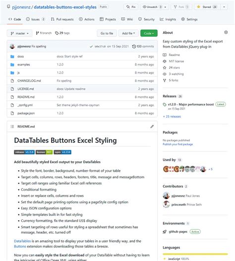 Open Source DataTables Styling Paul Jones