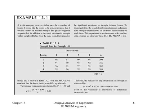 Ppt Design Of Engineering Experiments Experiments With Random