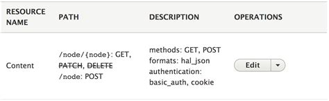 8 Post With Guzzle To A Web Service Drupal Answers