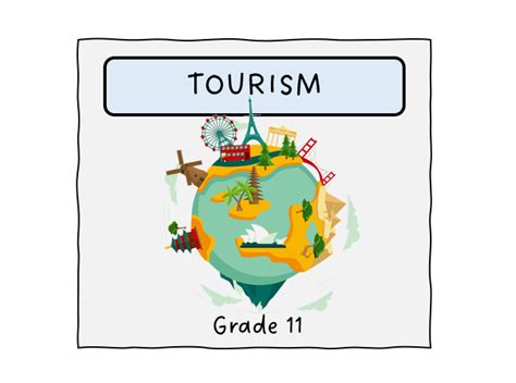 Grade 11tourism Noteset Noted Summaries