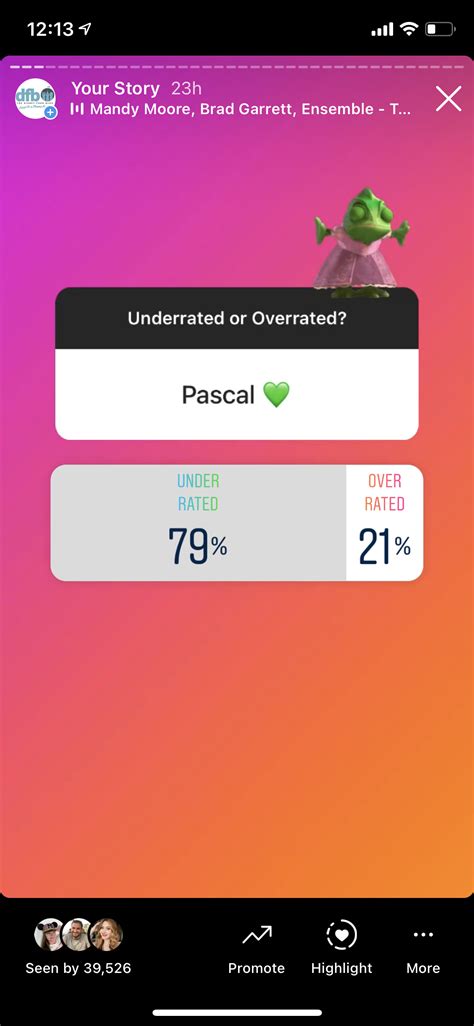 The Most Underrated Disney World Sidekicks According To Our Readers The Disney Food Blog