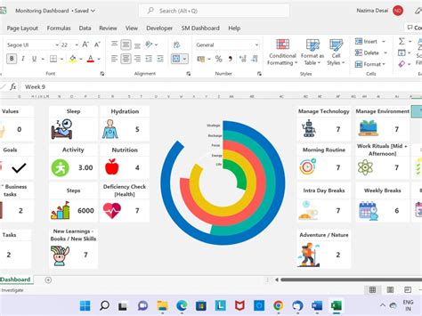 Data Analysis Statistical Visualization Reports Excel Google Upwork
