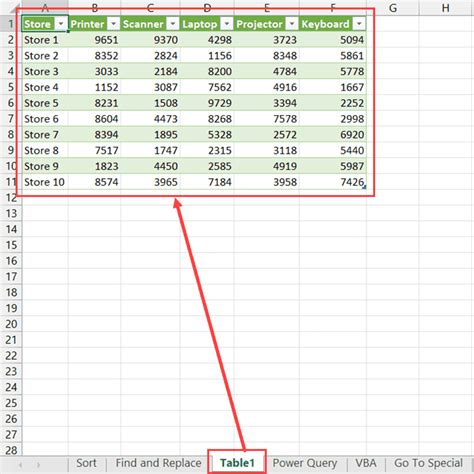 删除excel中的空白行（5 种简单方法） Infoxiao