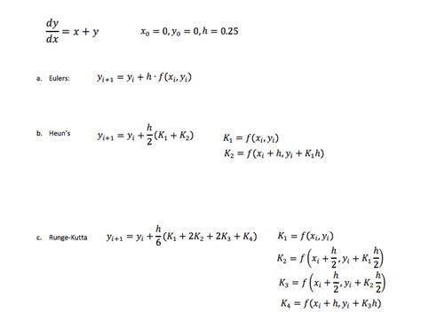 Solved Now You Need To Complete Calculations Using A