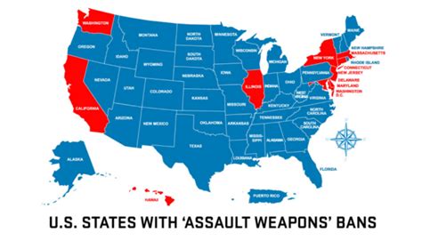 Transferring Firearms From Father To Son How To Do It Arms Directory