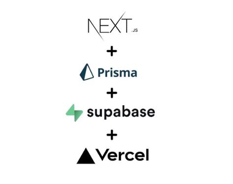 I Recently Encountered And Successfully Resolved An Issue While Deploying My Nextjs Project On