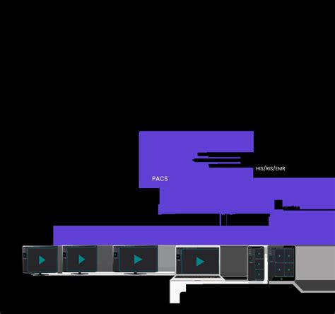 Pacs Server Imaigex
