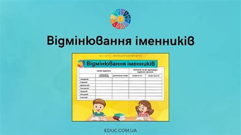 Відмінювання іменників допоміжна таблиця для учнів безкоштовно на Ua