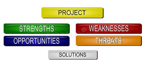 Objective Analysis Stock Illustrations 7904 Objective Analysis Stock Illustrations Vectors Objective Analysis Stock Illustrations 7904 Objective Analysis Stock Illustrations Vectors