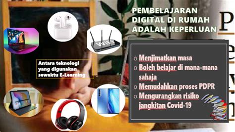 Poskad Digital Saya Dan Teknologi Pdf