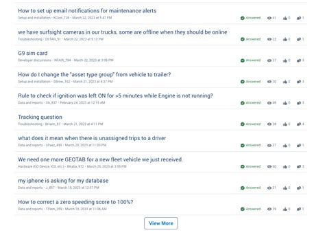 How To Benchmark And Upgrade Your Community Management Team