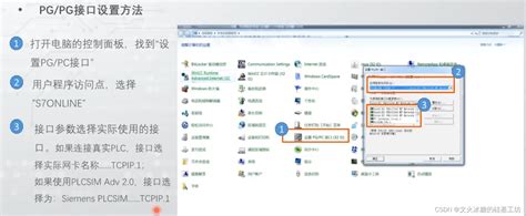 simatic专题