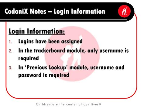 Ppt Codonix Notes Powerpoint Presentation Free Download Id6023507